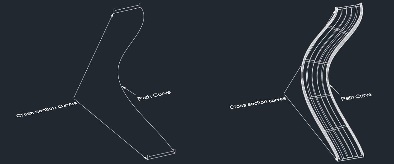Create a Lofted 3D Solid | Open Design Alliance
