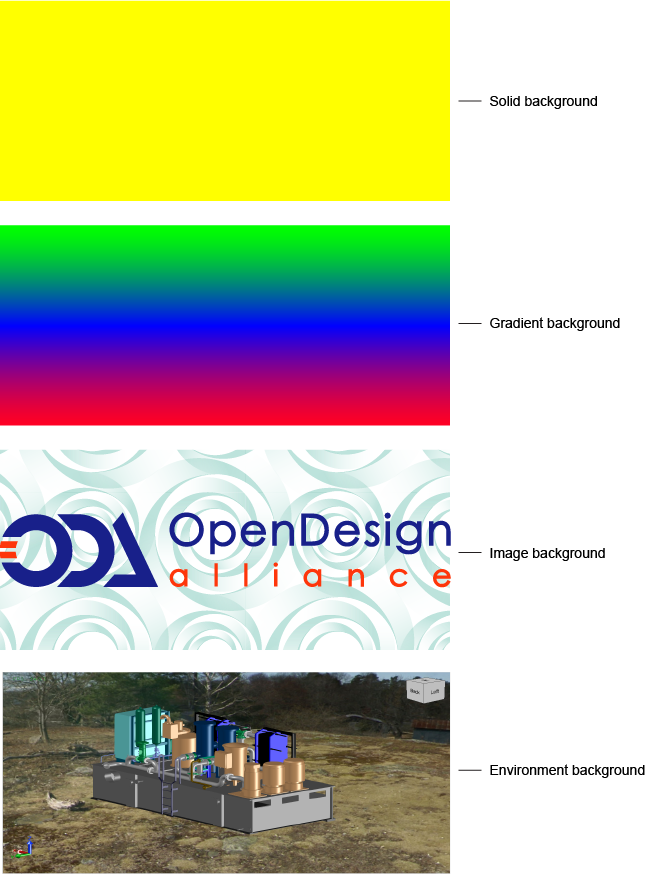 Work with View Backgrounds | Open Design Alliance