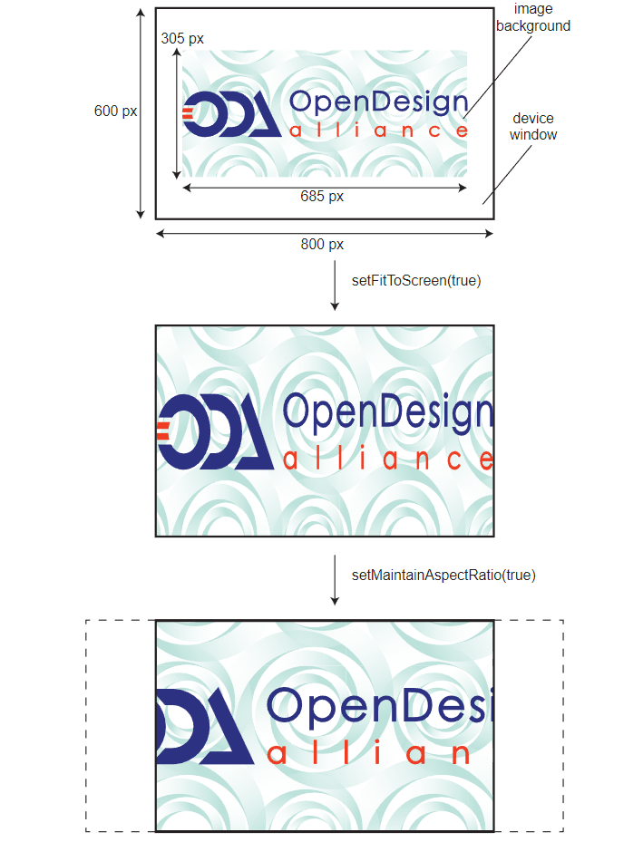 Work with View Backgrounds | Open Design Alliance