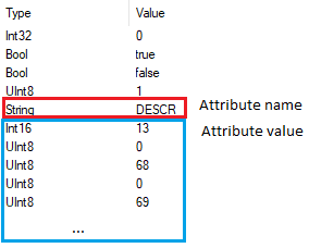 Overview of AmdtSystemAttribute in Teigha Mechanical | Open Design Alliance
